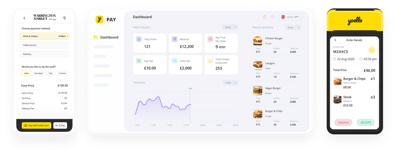 Epos Now Order Pay